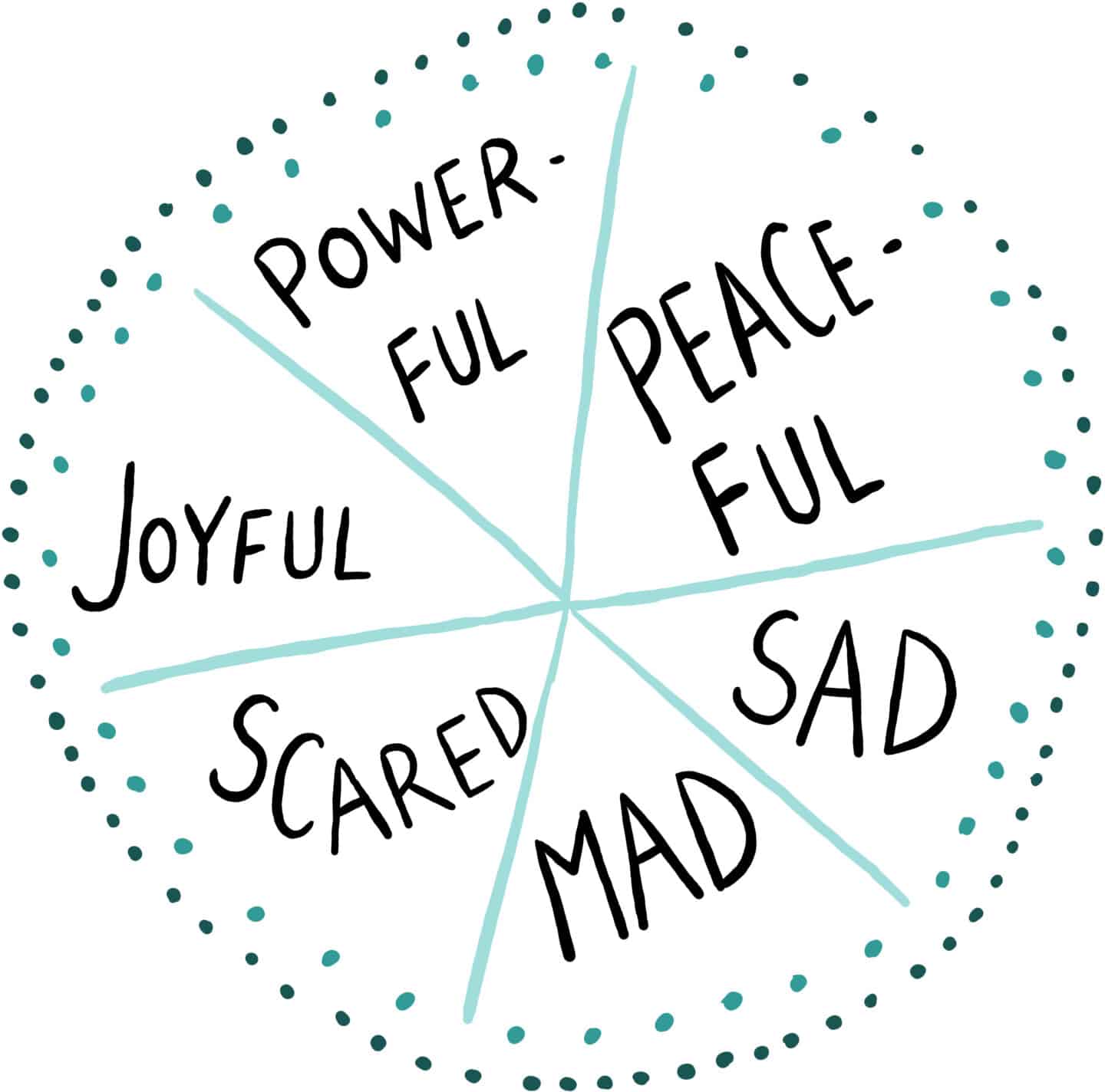 Appendix: Toolkit • Healthcare Salute