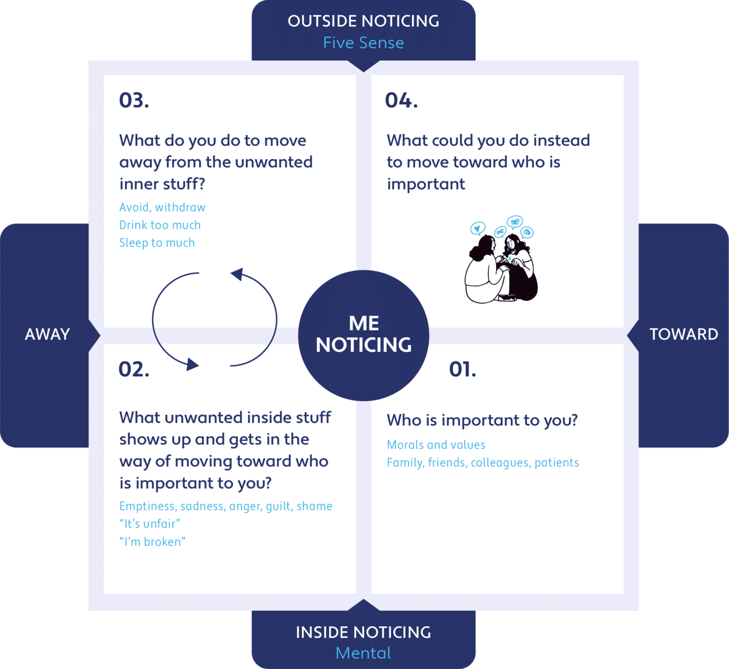 Moral injury and the Matrix • Healthcare Salute